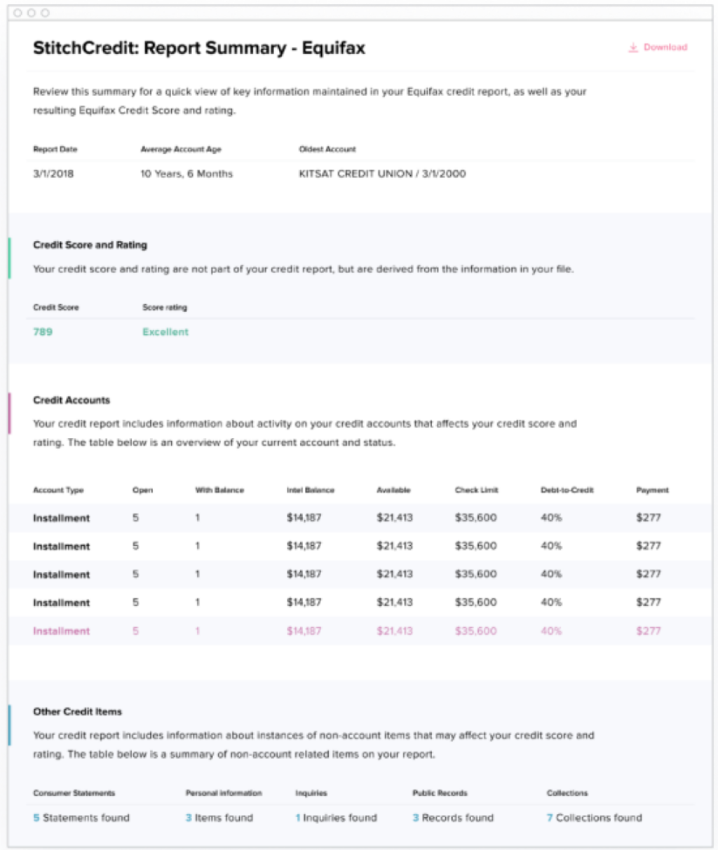 Credit Score & Monitoring Widget – CRS Credit API