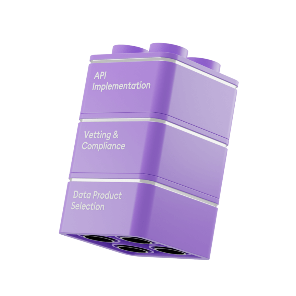 How it works – CRS Credit API